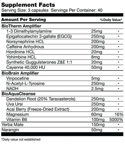 BIO LEAN - Elite Pro Fitness