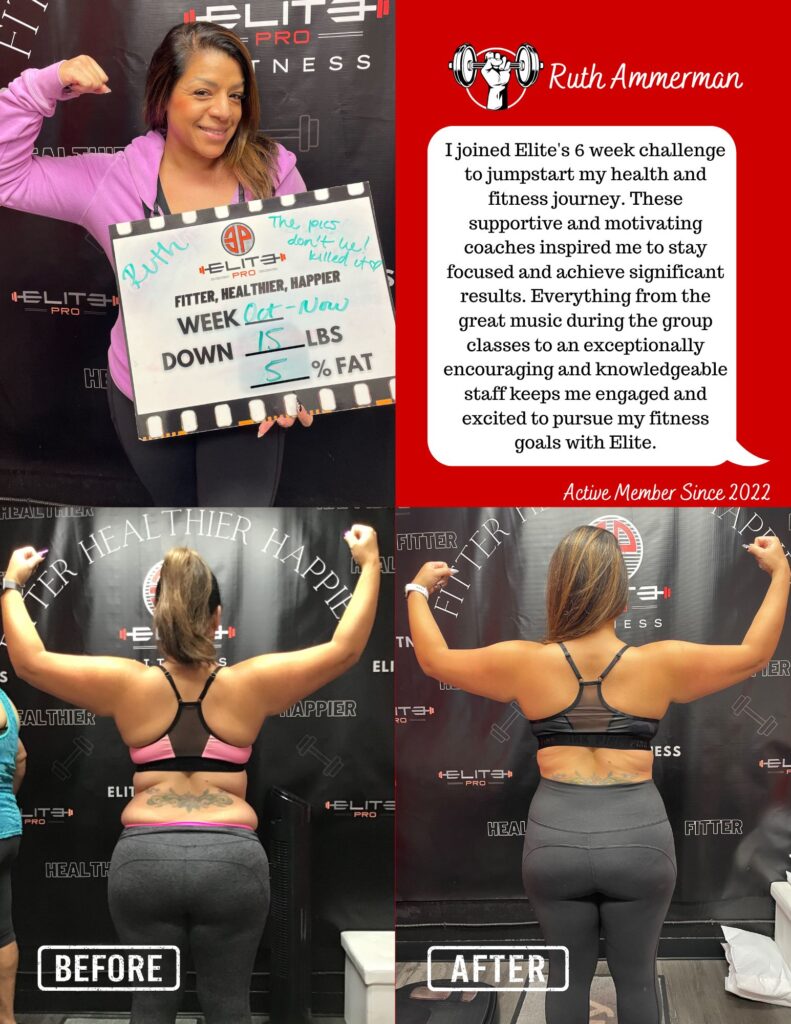 Class Schedule - Elite Pro Fitness